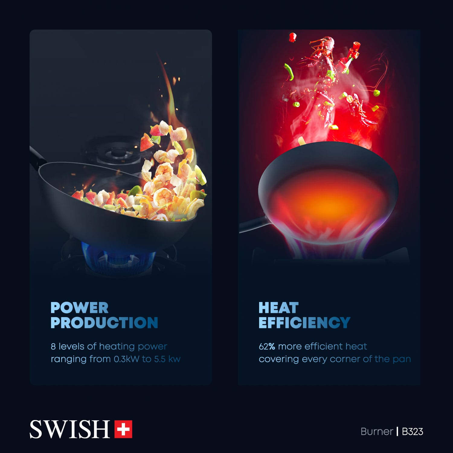 BR 0300112-82 SWISH Kitchen Burner | SWISH